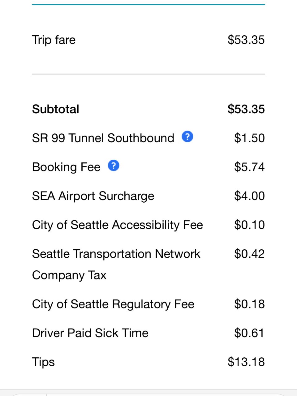 Uber费用breakdown | 社区数码精选